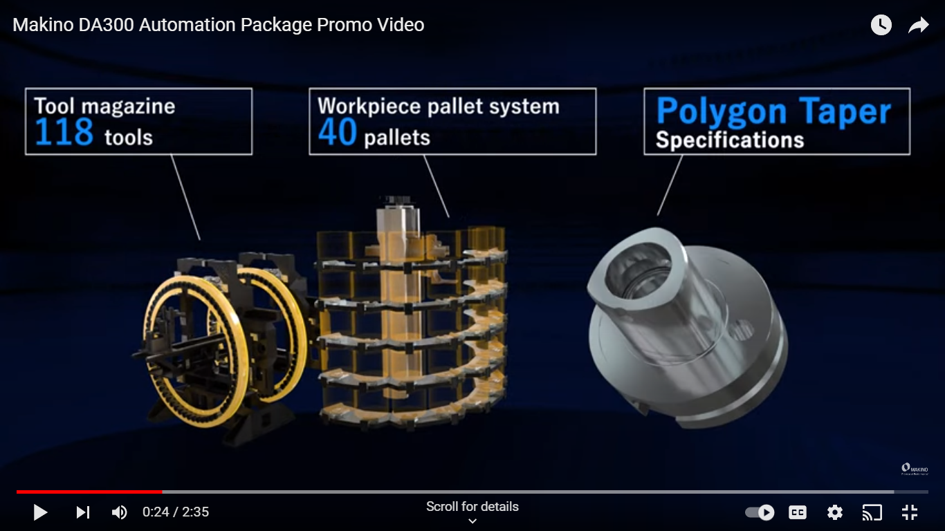 DA300 แพ็กเกจ Flexible Automation ที่ใช้พื้นที่อย่างคุ้มค่า