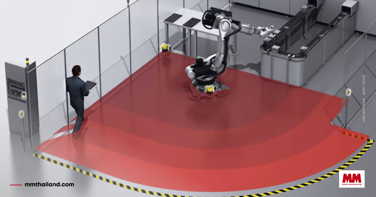 6 เรื่องควรรู้เกี่ยวกับการใช้งาน Cobot เพื่อความปลอดภัยและประสิทธิภาพใน ...