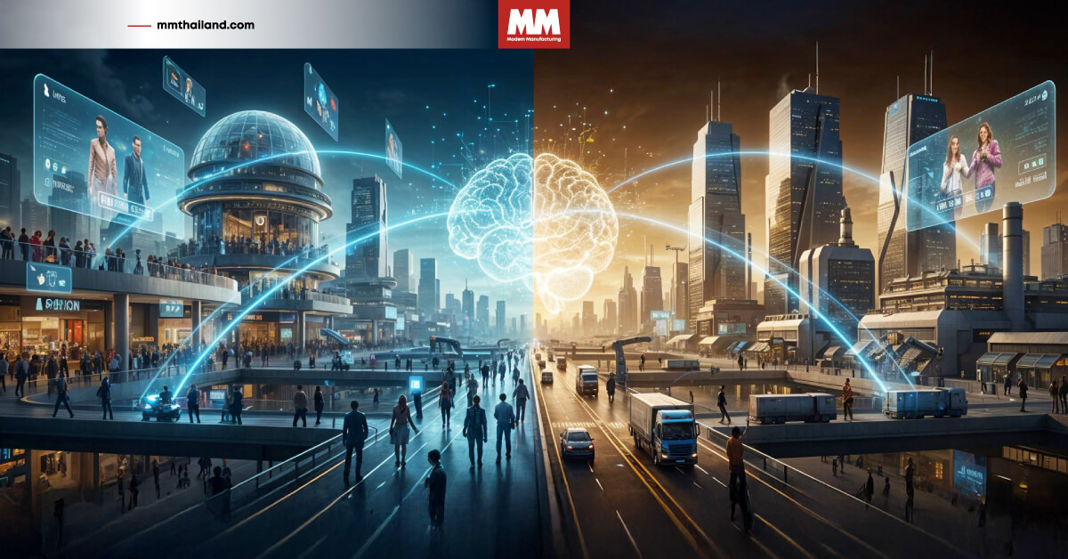 การตลาด B2C และ B2B กับบทบาทของ AI ในปี 2025